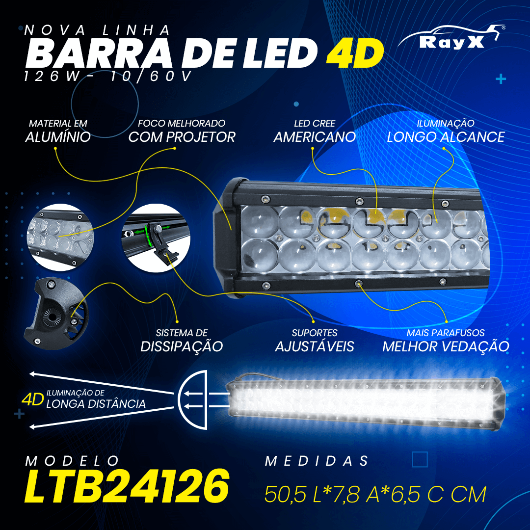 Faróis de Led - RayX Brasil
